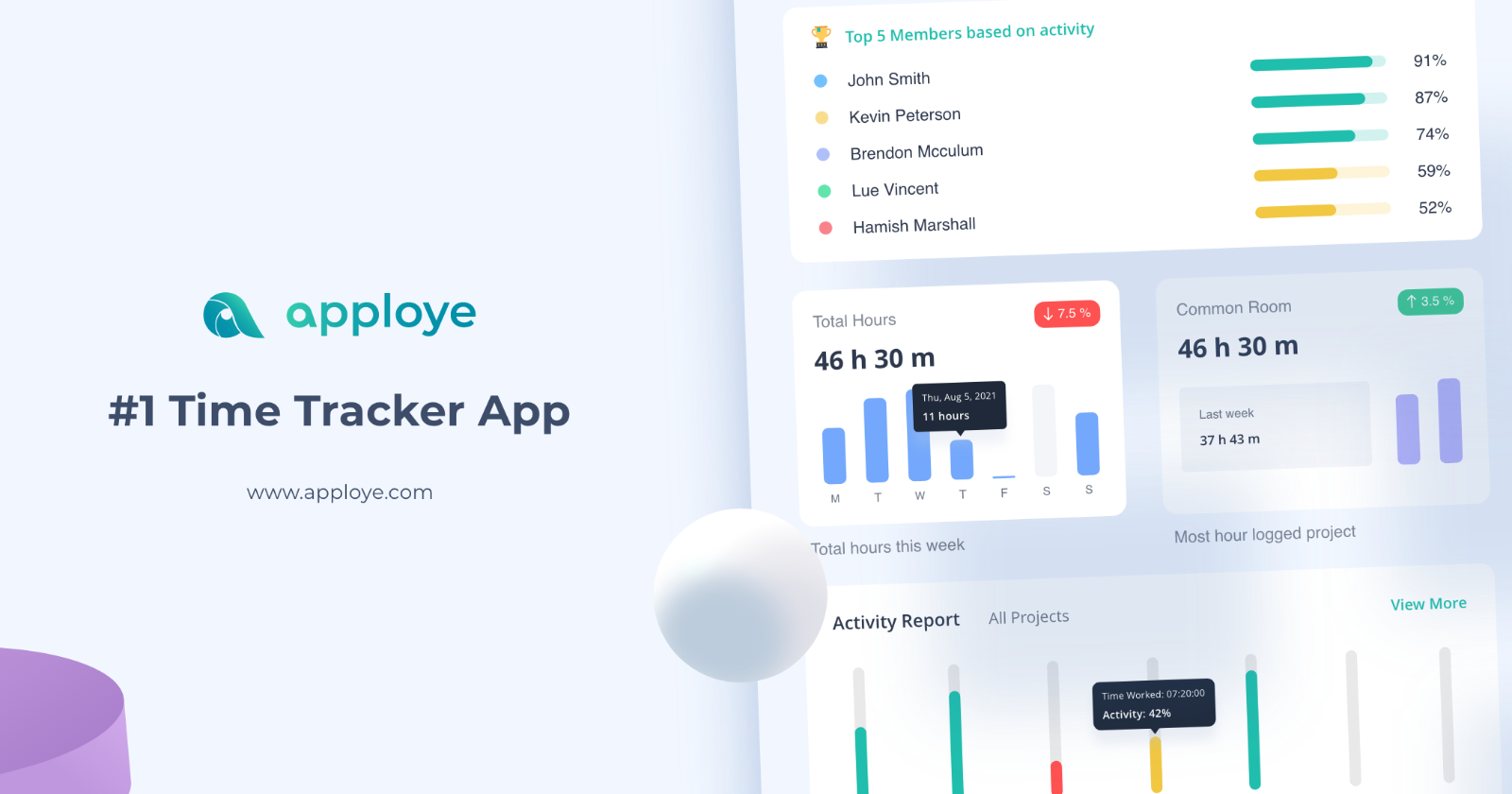 Apploye HQ | Easy Solution For The Job Recruitment